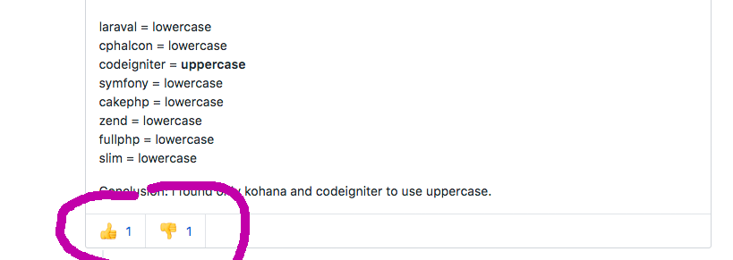Emojis on Issue-Comments · Issue #804 · gitpoint/git-point · GitHub