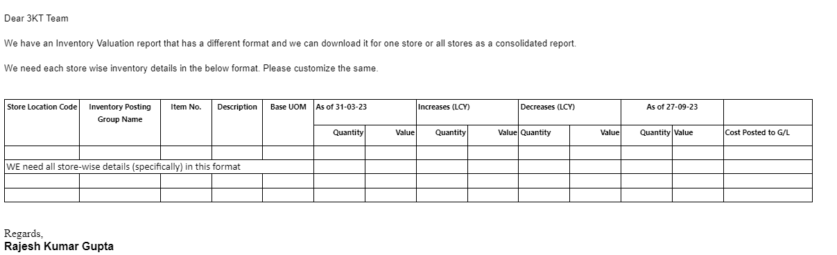 Inventory Valuation Report Requirements · Issue #827 · 3ktech/General · GitHub