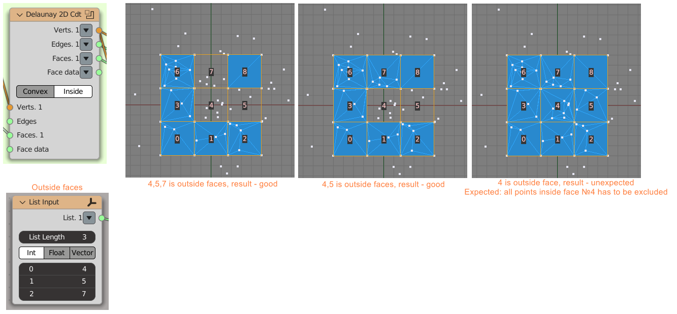 Spatial Delaunay 2D Cdt "inside" mode unexpected result. · Issue #4764 · nortikin/sverchok · GitHub