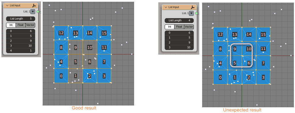 Spatial Delaunay 2d Cdt Inside Mode Unexpected Result · Issue 4764 · Nortikinsverchok · Github 
