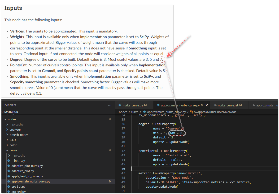Curve -> Curve NURBS -> Approximate NURBS Curve. Degree max parameter in docs is not max in code ...