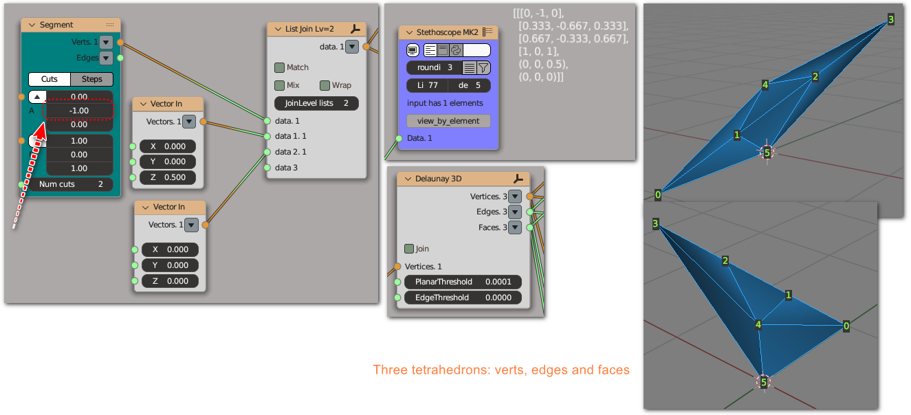 Refactor Spatial->Delaunay_3d_mk2 to automatically select topology for triangulation - volume ...