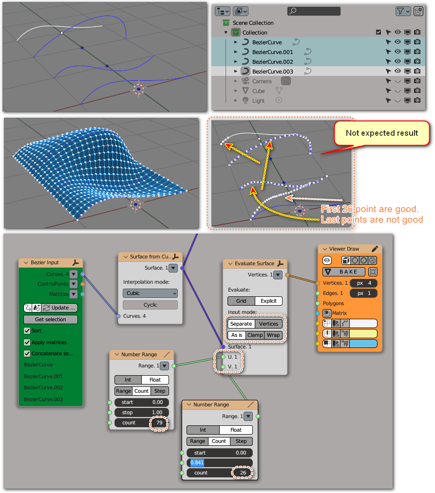 Evaluate Surface Explicit mode glitch. · Issue #5027 · nortikin/sverchok · GitHub
