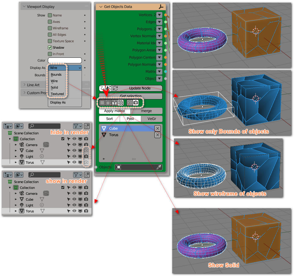 Append Quick Method To Displaytype And Hiderender Of Selected Objects In The Node Get Objects