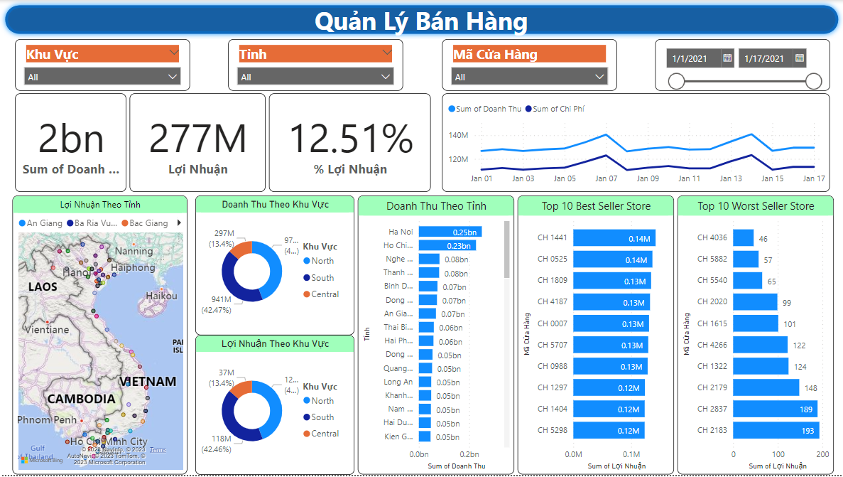 GitHub - phongacy2705/PowerBI
