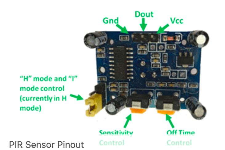 GitHub - kiranshashiny/Hallway_IR_Motion_Detector_Using_Wemos: Code used for Motion Detection ...