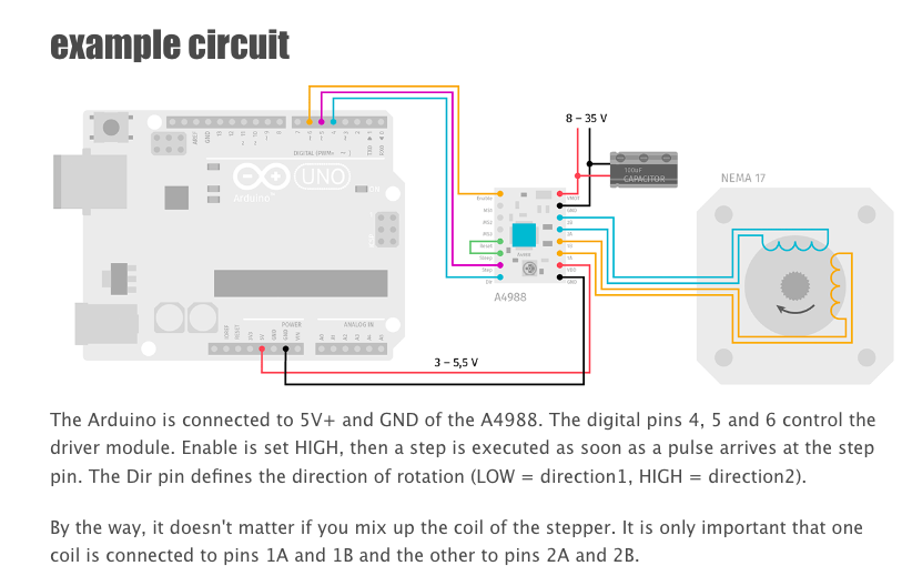 GitHub - kiranshashiny/NemaStepperMotor_Notes: Notes