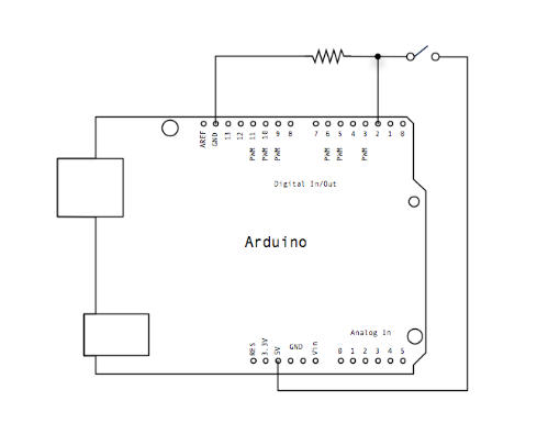 GitHub - kiranshashiny/ArduinoInterrupt_SwitchDebounce