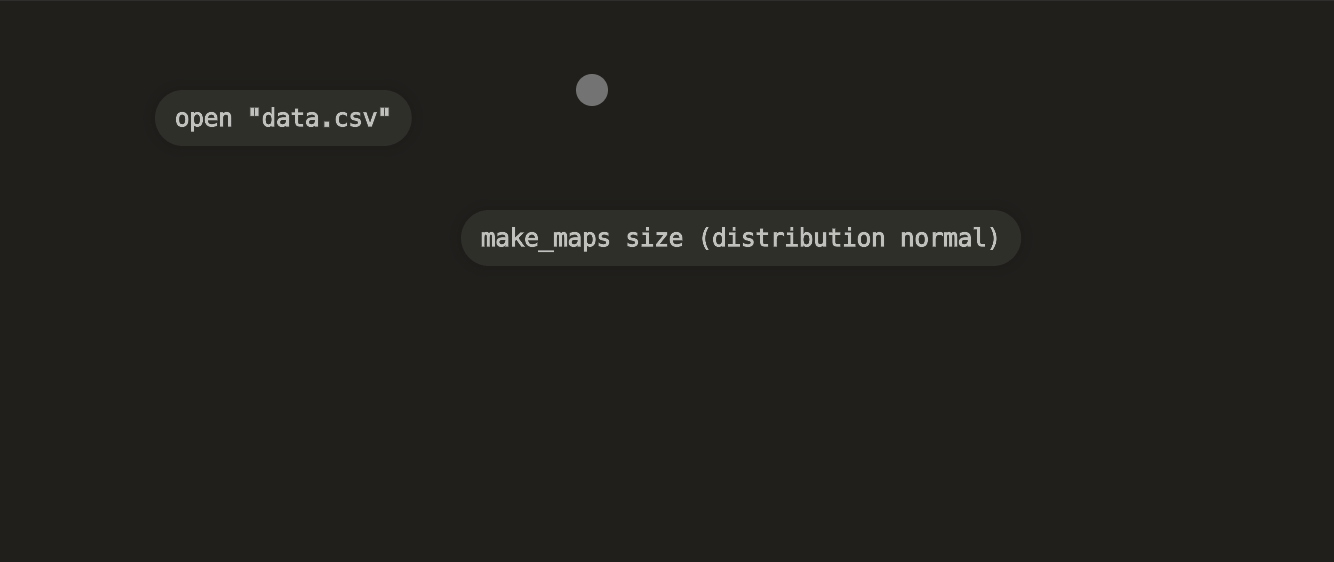 Edges Created From Input Ports Do Not Overlay Nodes · Issue 2409 · Enso Orgenso · Github