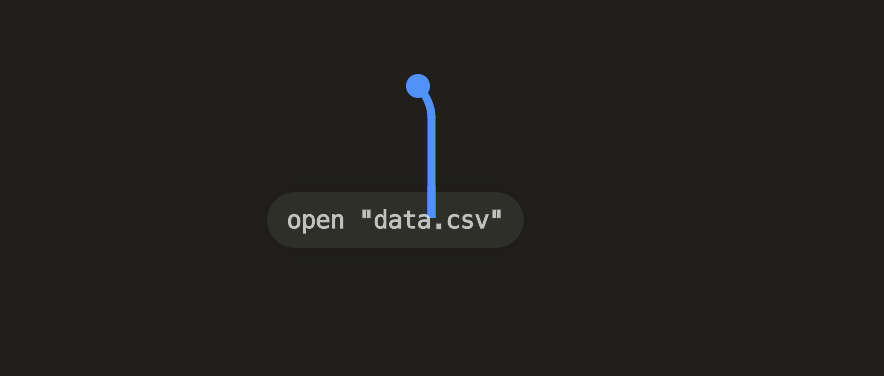 Edges Created From Input Ports Do Not Overlay Nodes · Issue 2409 · Enso Orgenso · Github