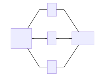 Mermaid graphs with break rendering in preview · Issue #1515 · notable ...