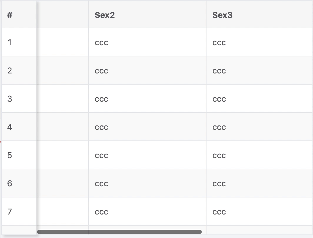 当表格数据刷新时，如果有横向滚动，表头会闪烁 · Issue #1186 · x-extends/vxe-table · GitHub
