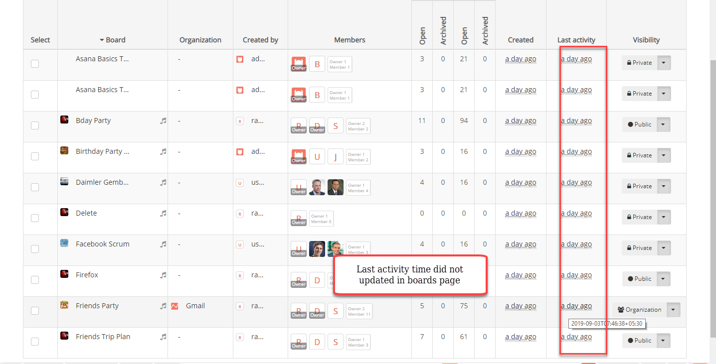 Last activity time did not updated in boards page · Issue #3072 ...
