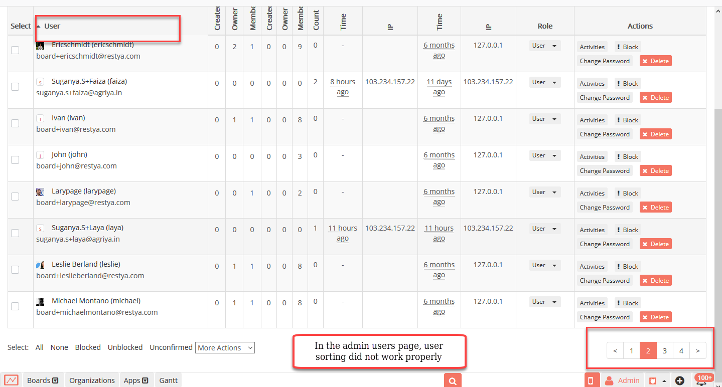 In the admin users page, user sorting did not work properly · Issue #3133 · RestyaPlatform/board ...