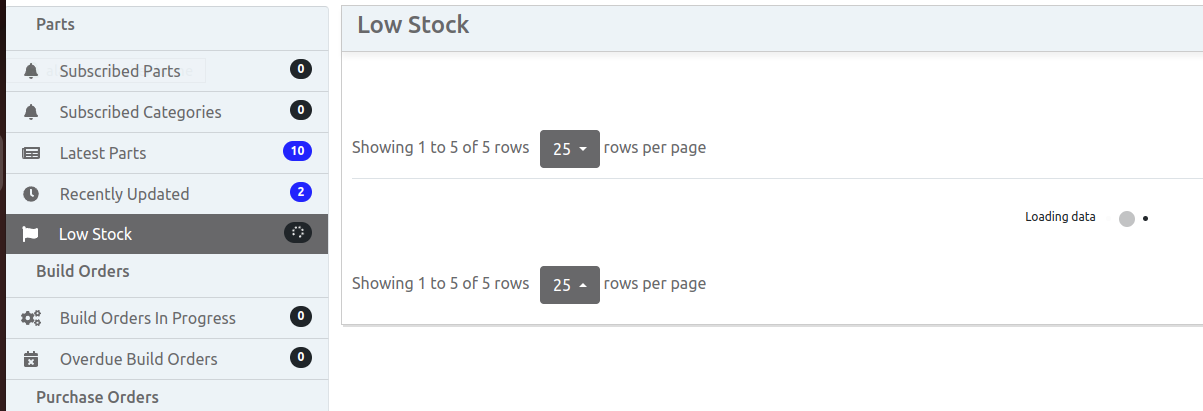 Stuck on loading data · Issue #4366 · inventree/InvenTree · GitHub