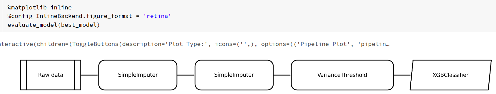 evaluate_model not generating User Interface · Issue #165 · pycaret/pycaret · GitHub