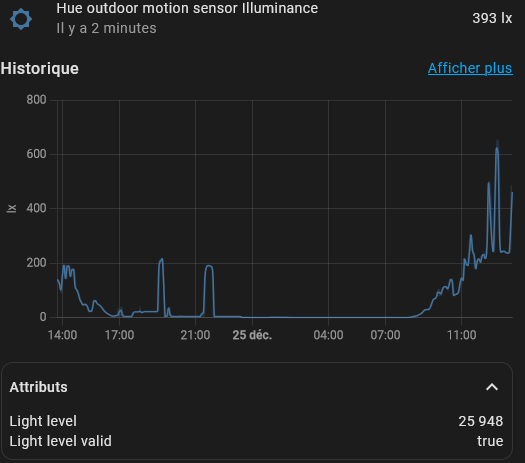 Hue - unable to get lx value · Issue #84549 · home-assistant/core · GitHub