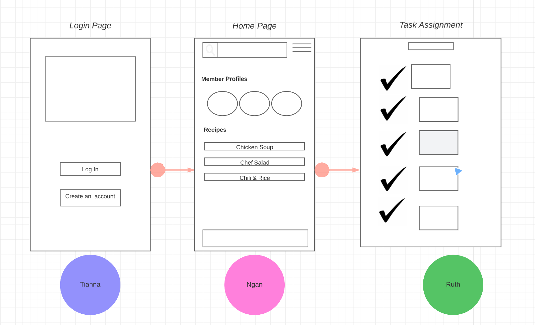GitHub - ttngna/RoboTasker-5000: This repository displays all information pertaining to the ...