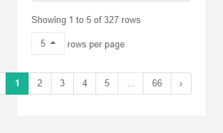 New option: Pagination index number · Issue #4023 · wenzhixin/bootstrap-table · GitHub