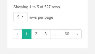 New option: Pagination index number · Issue #4023 · wenzhixin/bootstrap-table · GitHub