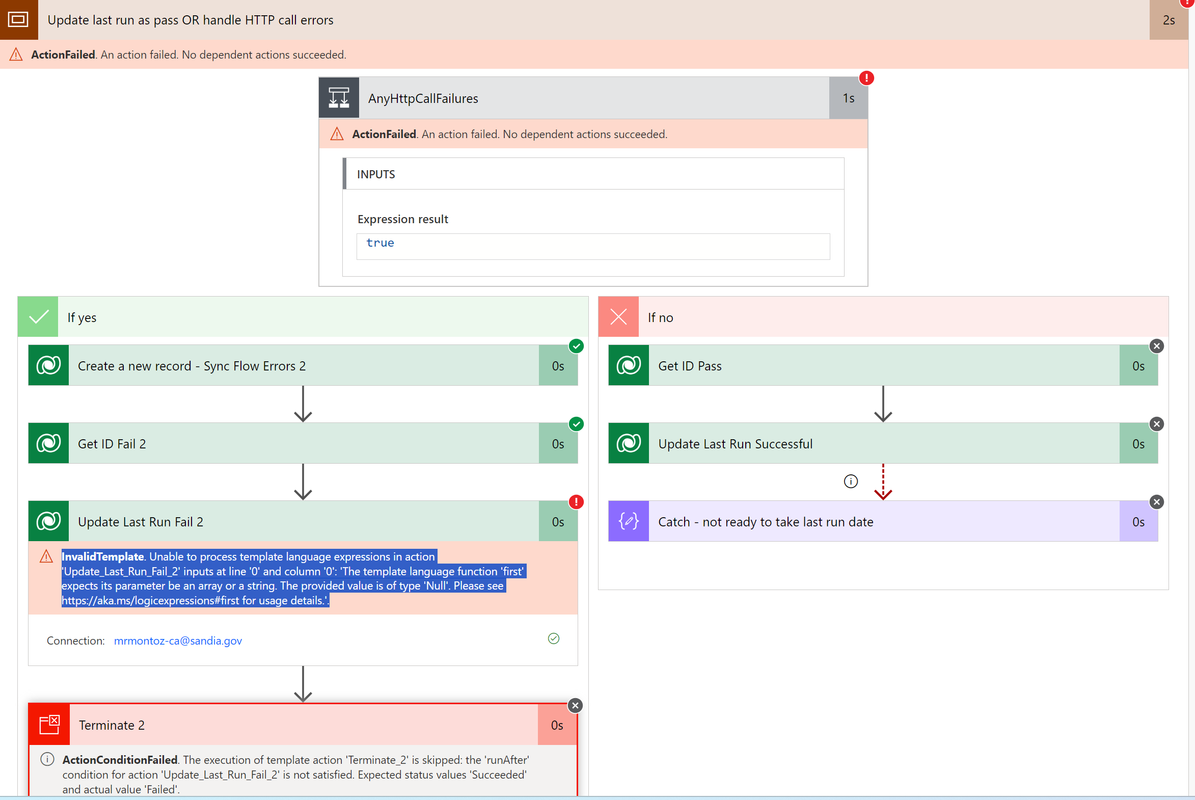 Gcc Error In Admin Audit Logs Sync Audit Logs V2 Flow In August