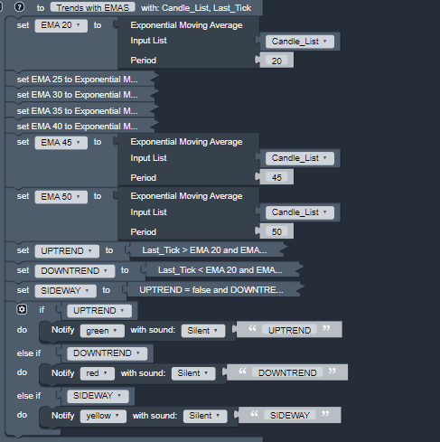 🔥 Multi-EMA + Candle Color + Ticks Color - Higuer/Lower - Deriv Bot · Issue #3927 · binary-com ...