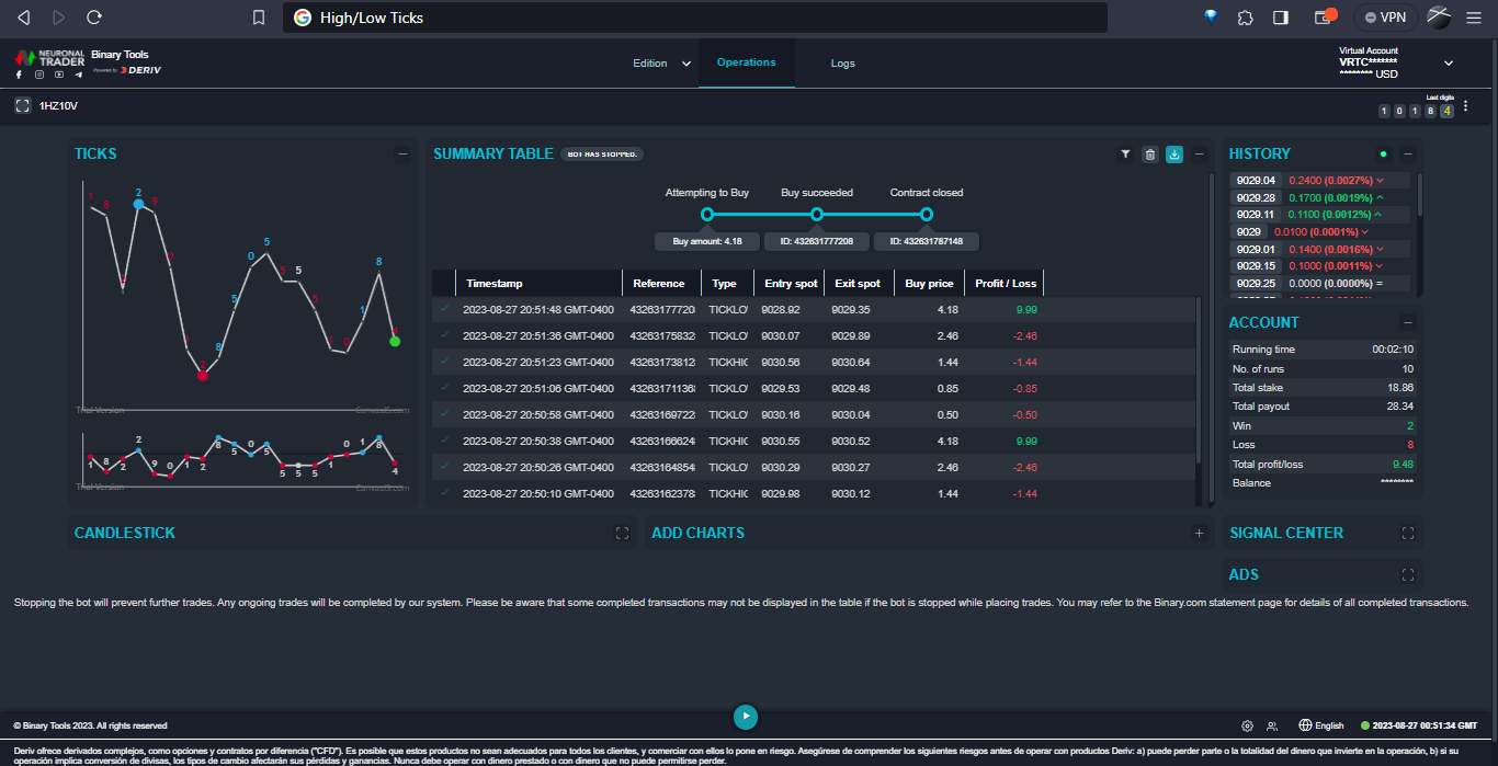 🔥 RSI Breakout - High/Low Ticks - Deriv Bot · Issue #3928 · binary-com/binary-bot · GitHub