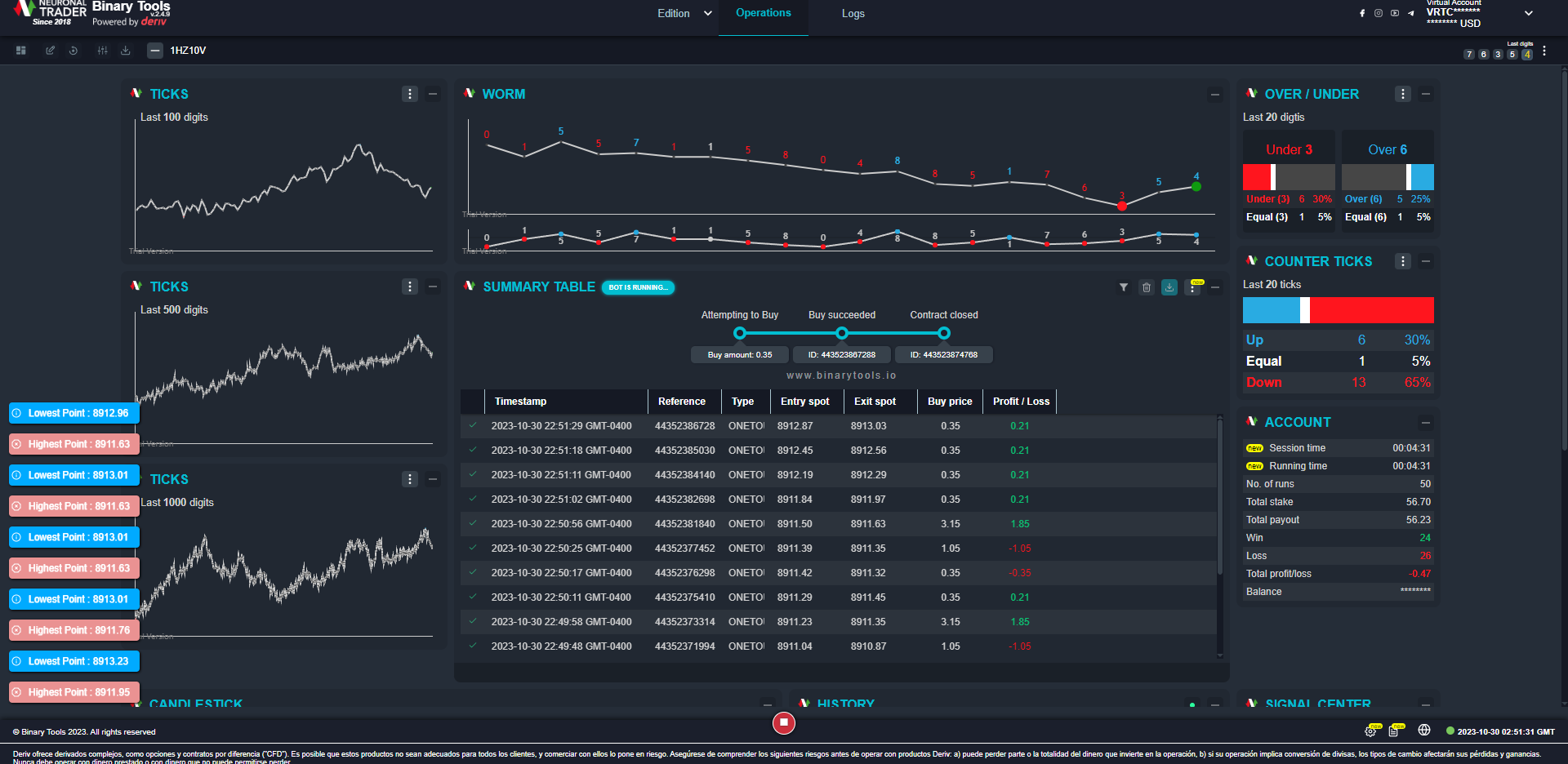 🤖 Quick Touch Bot Free - Touch - Deriv bot · Issue #3965 · binary-com/binary-bot · GitHub