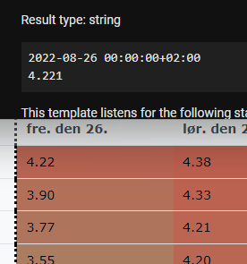 Carnot forecast data is not what is shown in HA on the sensor · Issue #105 · MTrab ...
