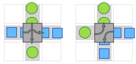 [Feature Request] Belt intersections as a variant of tunnels · Issue ...