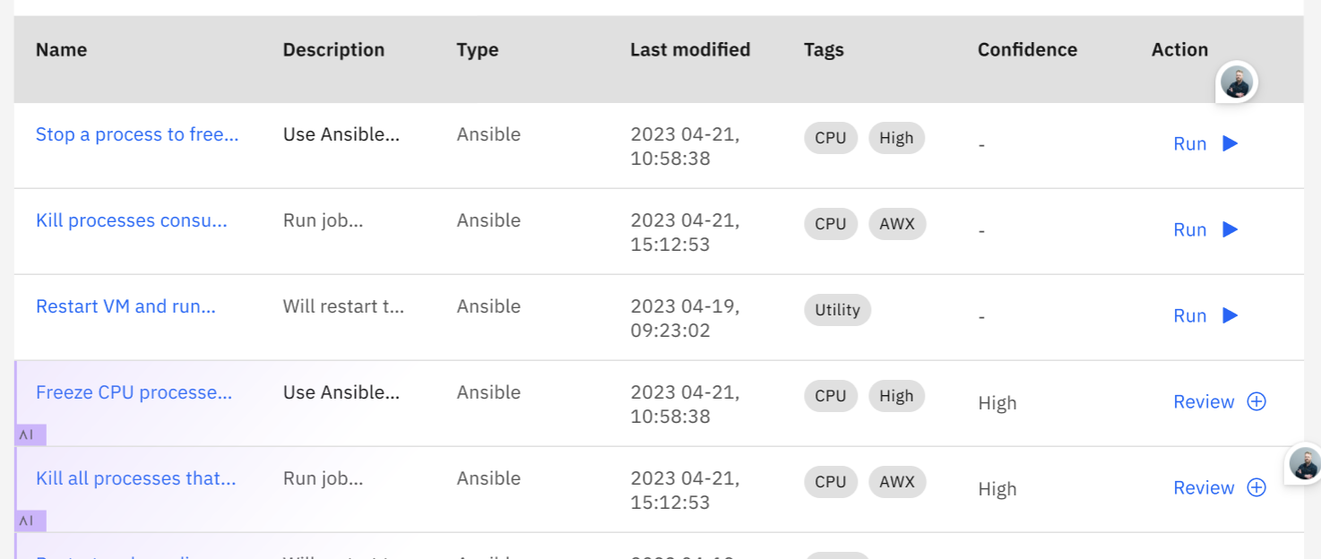 ai-generated attribute considered? · Issue #2046 · w3c/aria · GitHub