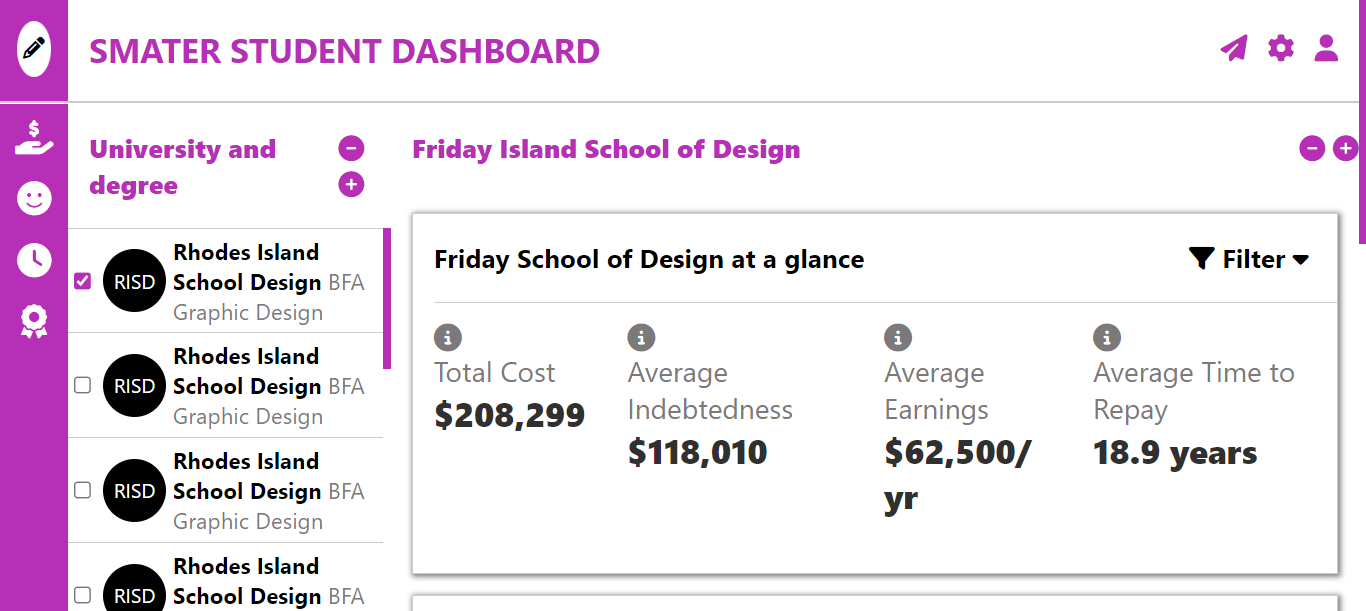 GitHub - EmmyTech50/STUDENT-DASHBOARD