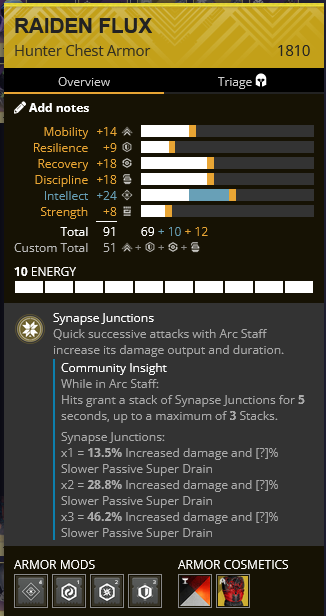 Weapon And Armor Intrinsic Perks Shrunk On Beta · Issue 9493 · Destinyitemmanagerdim · Github 