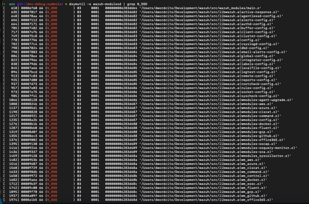 Wazuh core dump enabling and analysis - exploratory session · Issue #13315 · wazuh/wazuh · GitHub