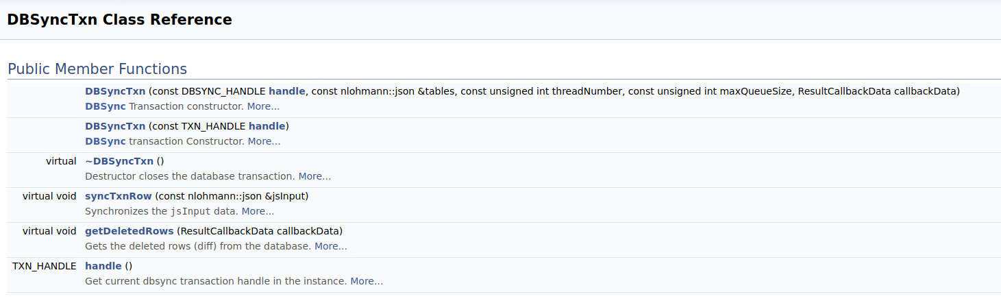 Add Interfaces For Rsync And Dbsync In C · Issue 6248 · Wazuhwazuh · Github
