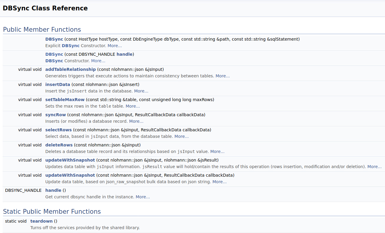 Add Interfaces For Rsync And Dbsync In C · Issue 6248 · Wazuhwazuh · Github 