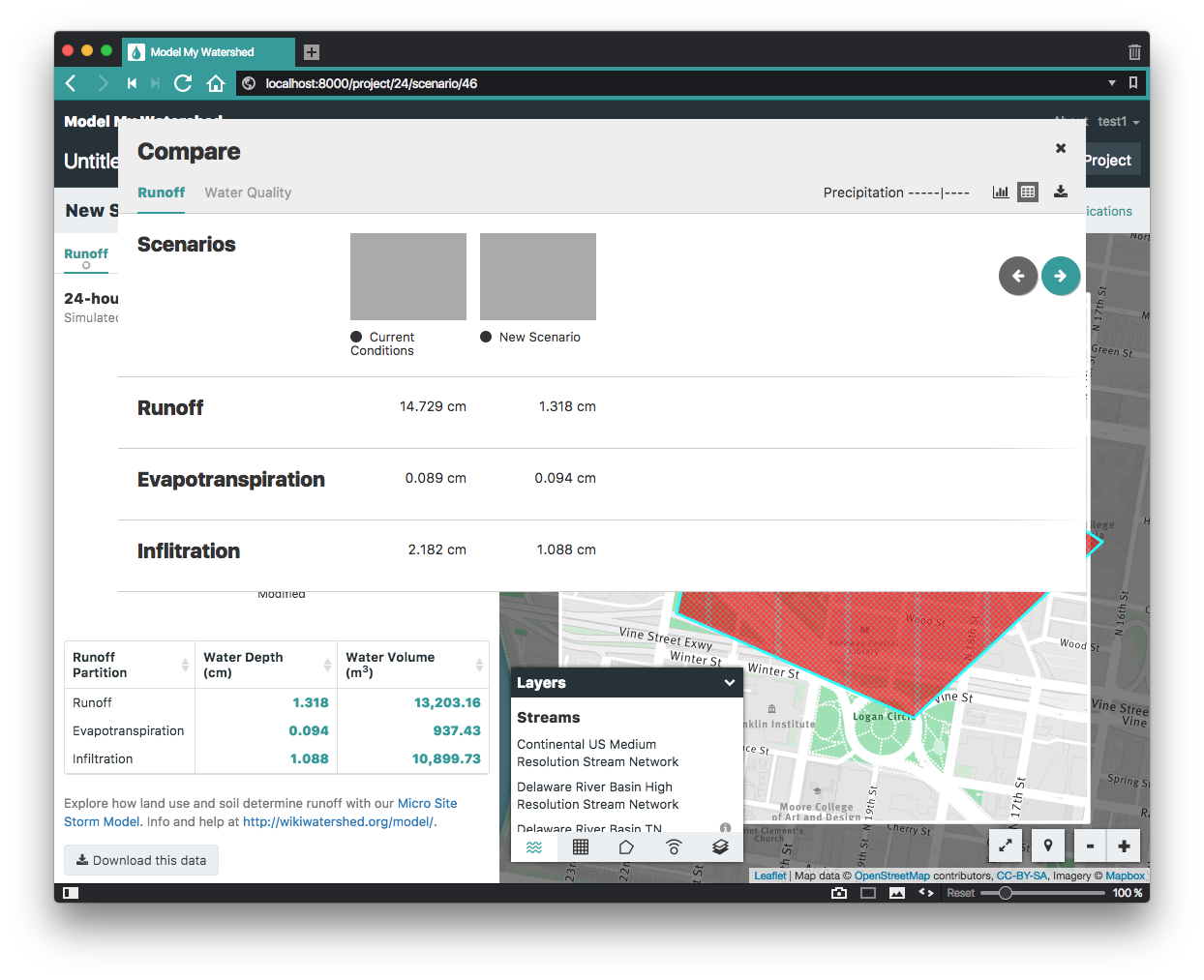 Compare View Revamp: IE11 Flexbox Issues · Issue #2098 · WikiWatershed/model-my-watershed · GitHub