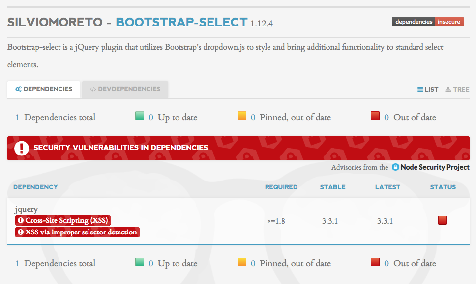 Upgrade jQuery to 3.0? · Issue #1908 · snapappointments/bootstrap-select · GitHub