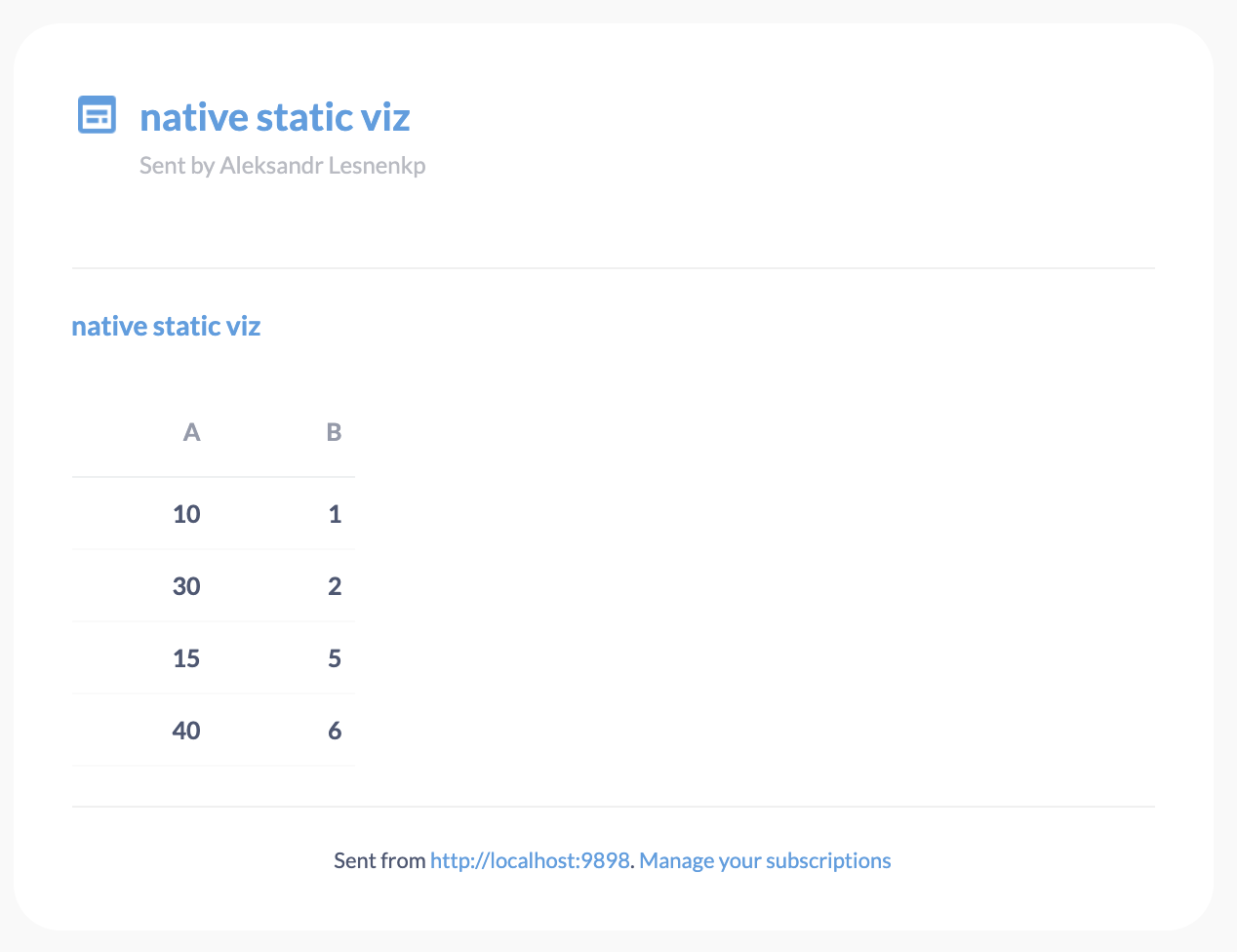 Static visualizations does not work for some "X-axis style" types · Issue #18157 · metabase ...