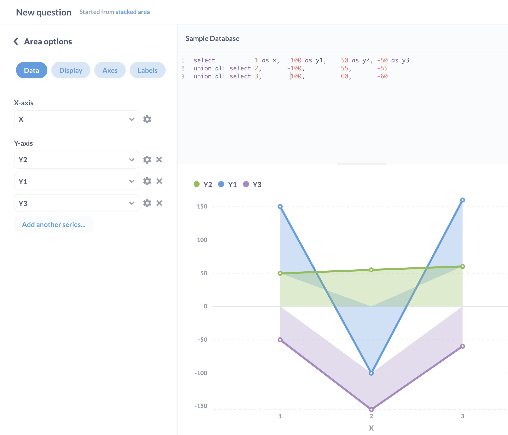 Stacked area charts with series containing negative values look broken · Issue #19968 · metabase ...