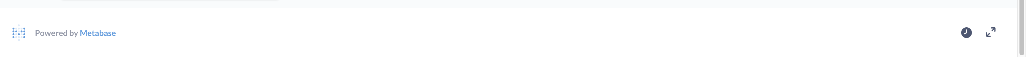 Missing Full Screen Button On Public Dashboards · Issue 23811 