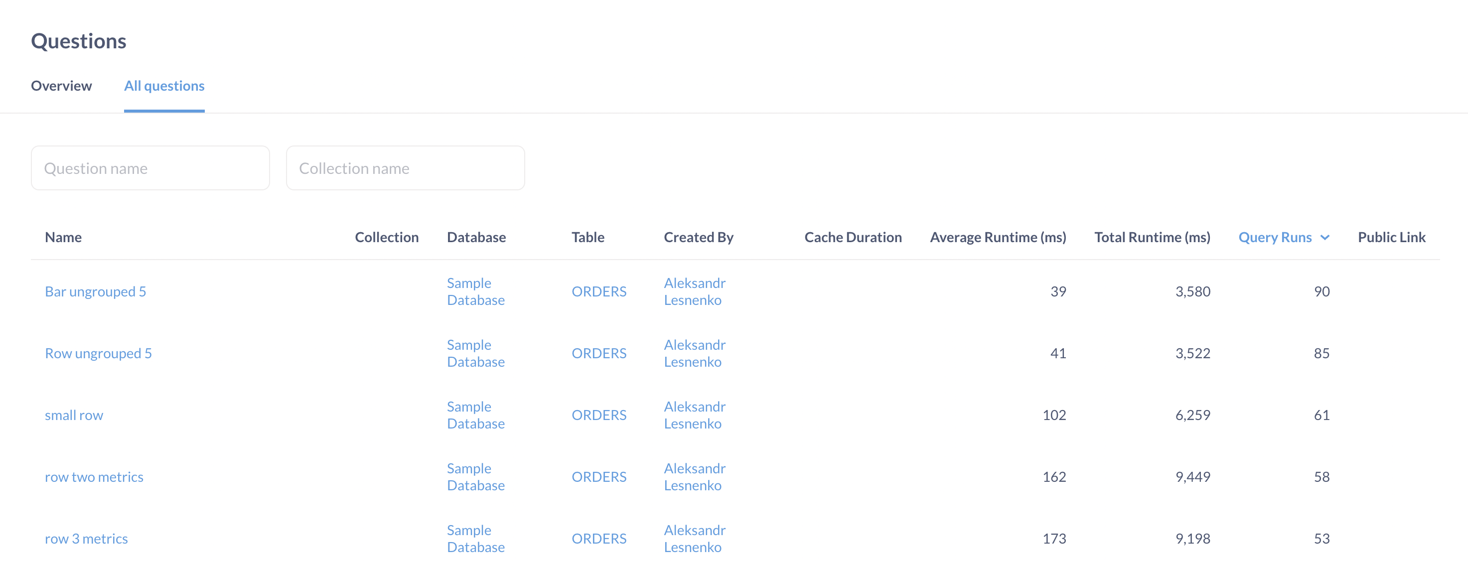 Audit dashboards click behavior does not work · Issue #26847 · metabase/metabase · GitHub