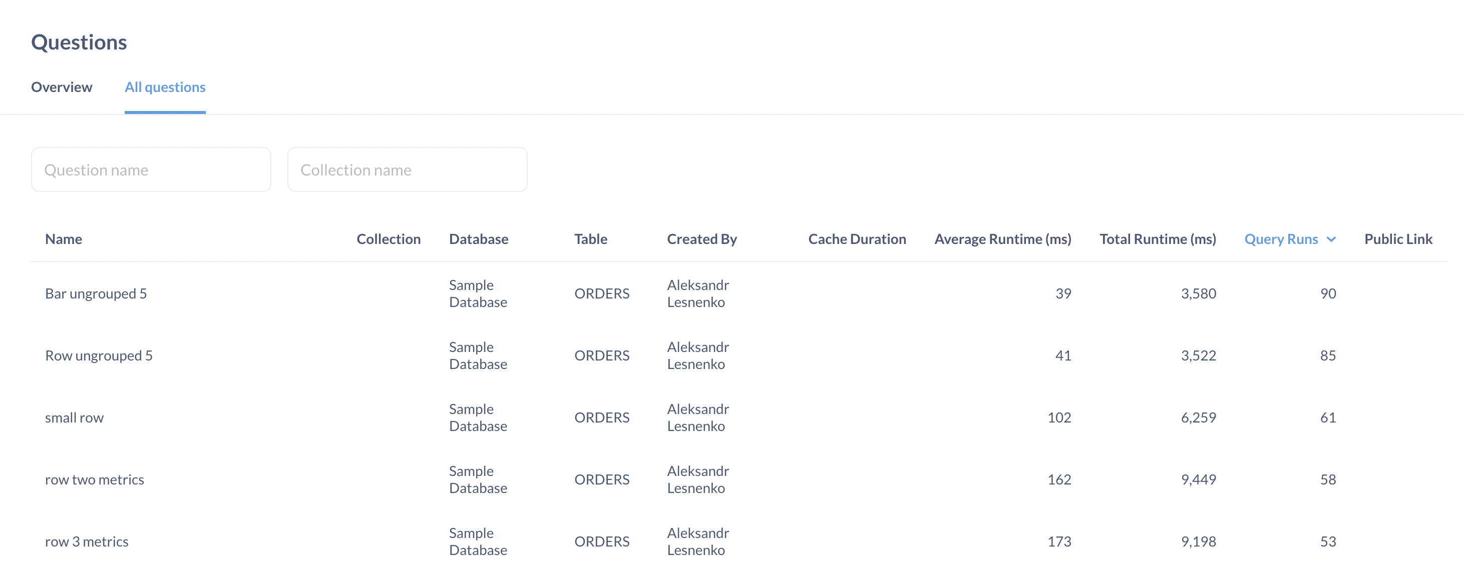 Audit dashboards click behavior does not work · Issue #26847 · metabase/metabase · GitHub