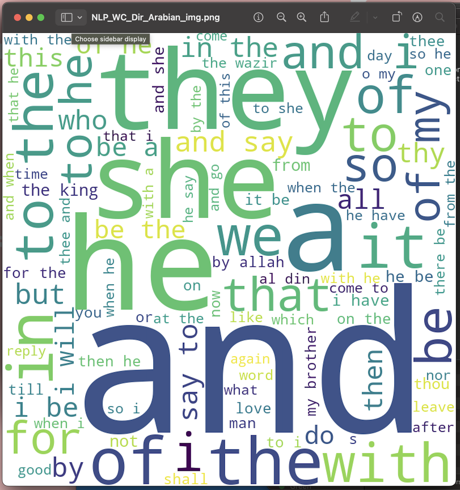 Wordcloud Stop Words Issue · Issue #1143 · NLP-Suite/NLP-Suite · GitHub