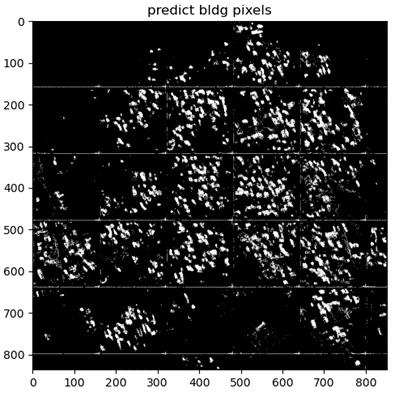 GitHub - Ygurram14/Satellite-Imagery-Feature-Detection