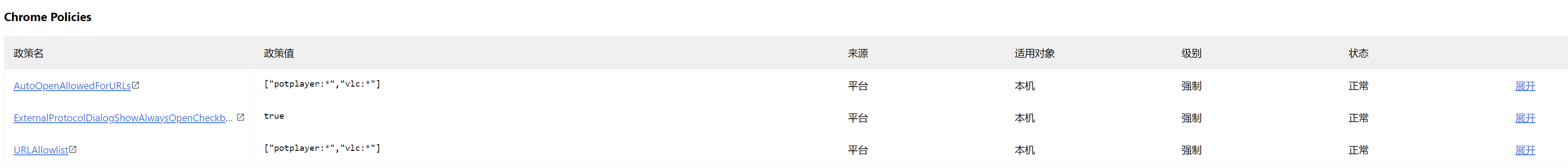 Chrome 每次打开视频都有弹窗确认，无法取消 · Issue #43 · bpking1/embyExternalUrl · GitHub