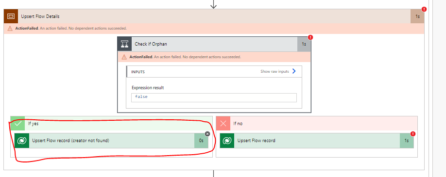 [CoE Starter Kit - BUG] SYNC HELPER - Cloud Flows -> HELPER - Maker Check - failing due to no ...
