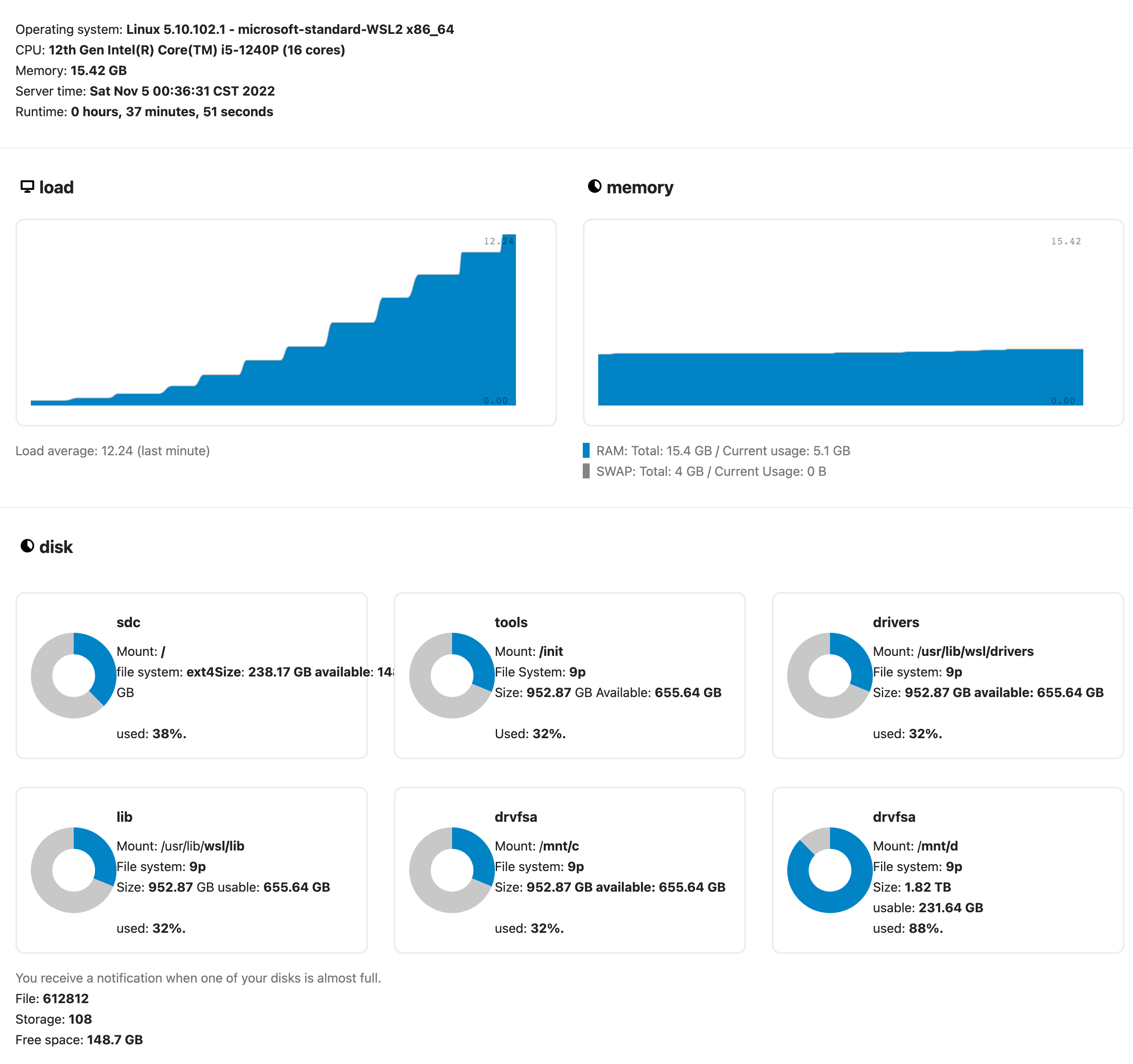 [Bug]: Windows11+WSL2 server: High cpu&disk usage after seeking/switching large video. · Issue ...