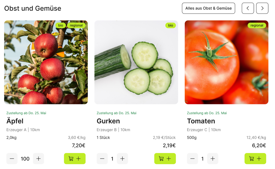 e.g. Carousel Component: add Methods like navForward() to Public API ...