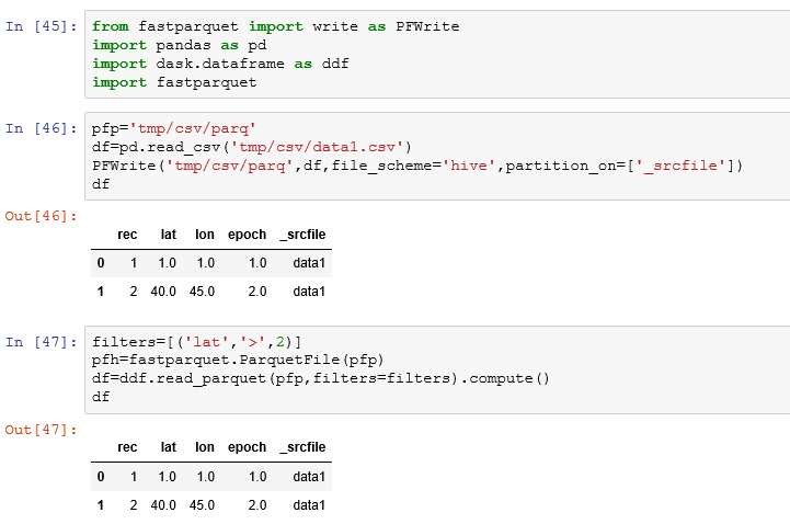 Partition/category/filter question? · Issue #226 · dask/fastparquet ...